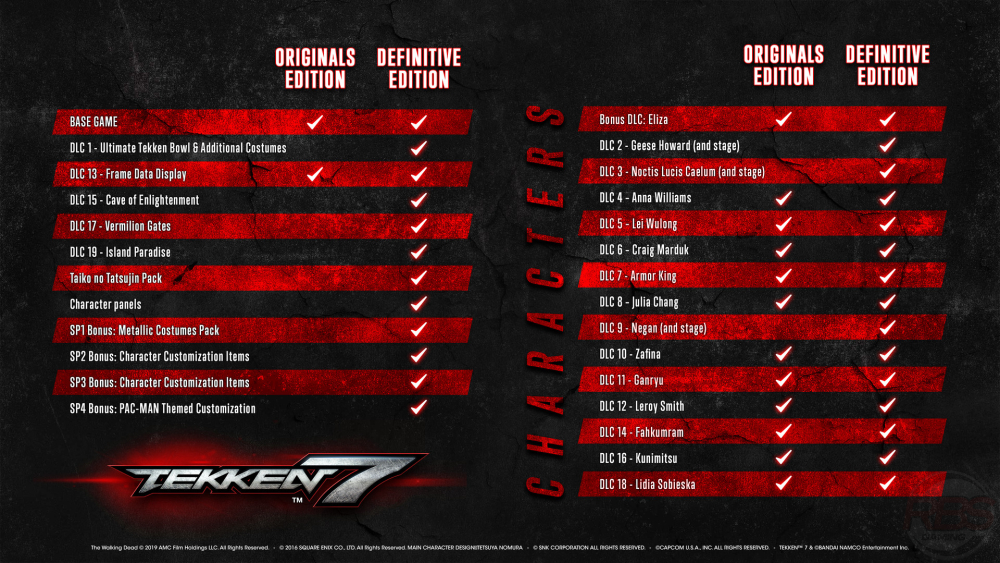 TEKKEN 7 – PC Key Code Steam Game Global – aebook basic